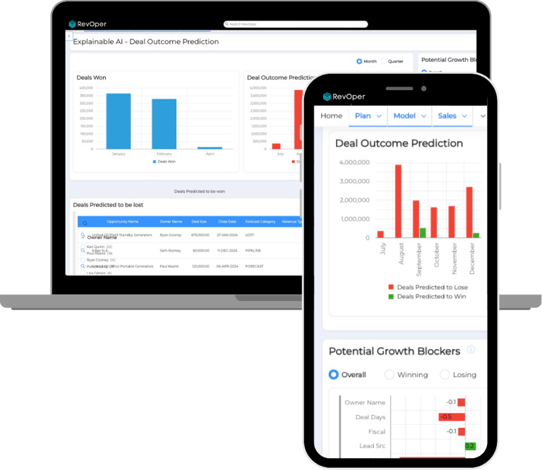 Deal Management - RevOper