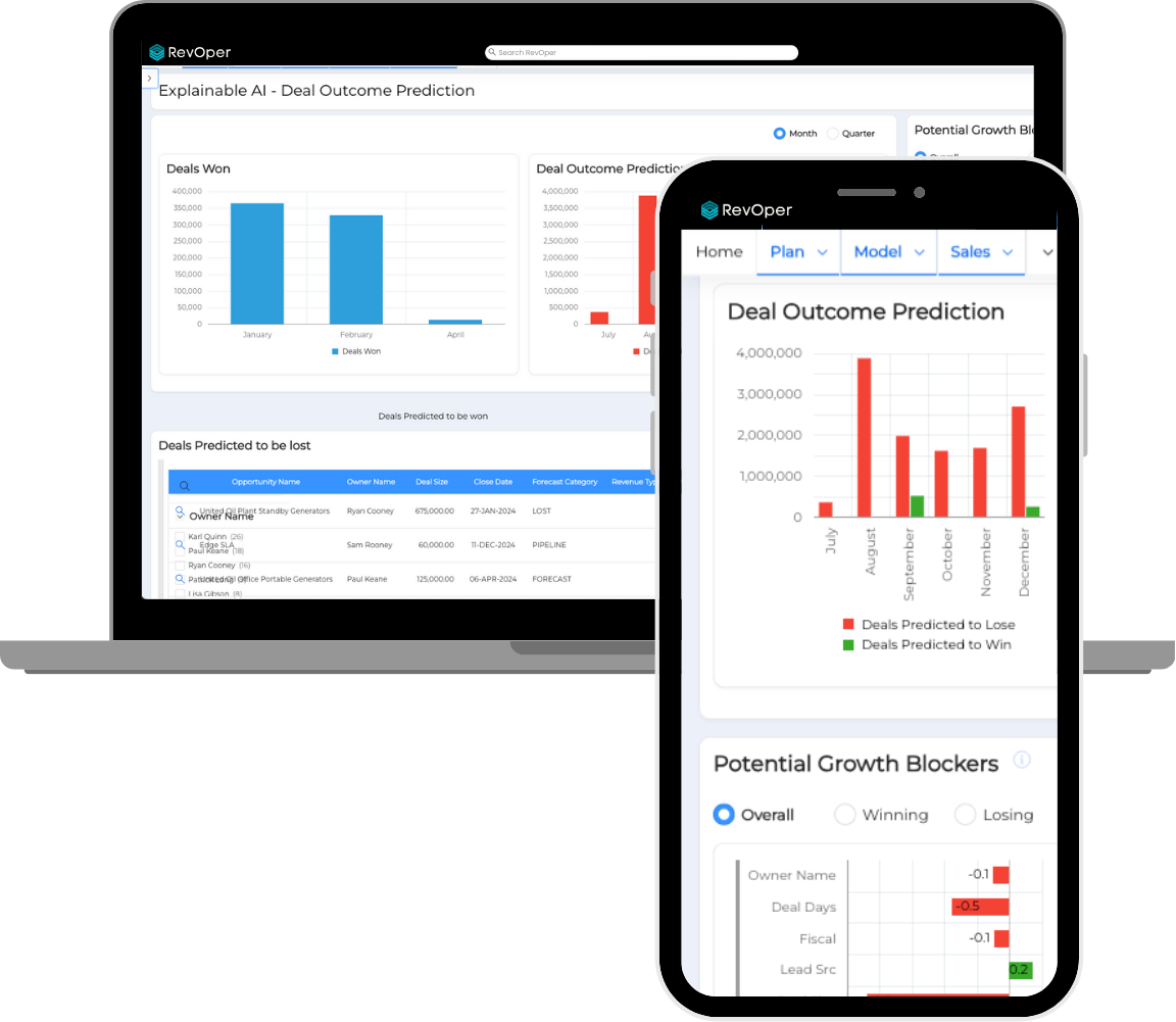 Deal Management - RevOper